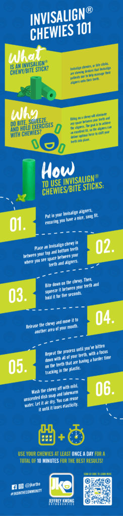How To Use Invisalign Chewies: 6 Steps (With Infographic!)